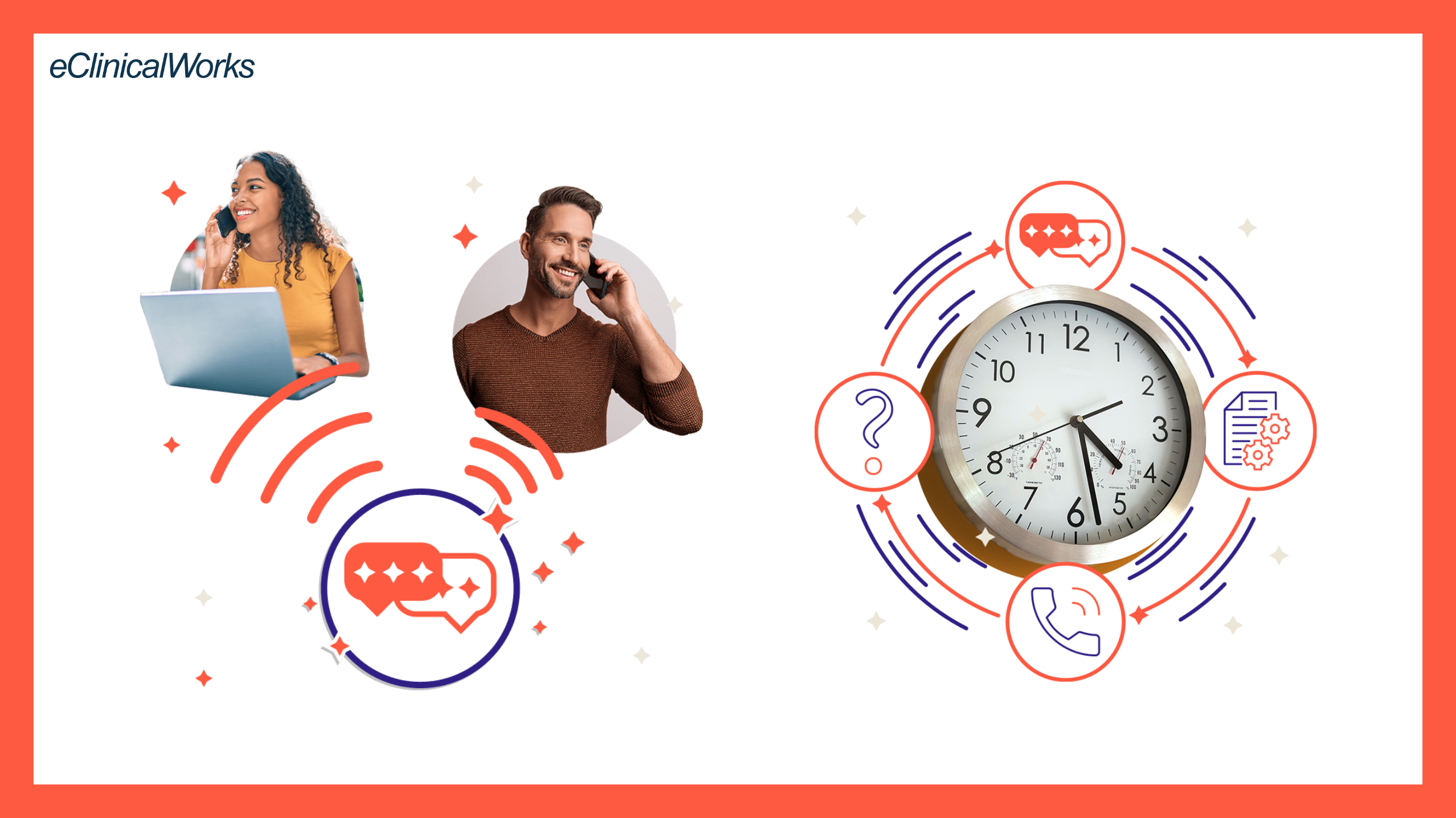 Redefining Patient Access: The Rise of Intelligent Contact Centers ... Redefining Patient Access: The Rise of Intelligent Contact Centers ...